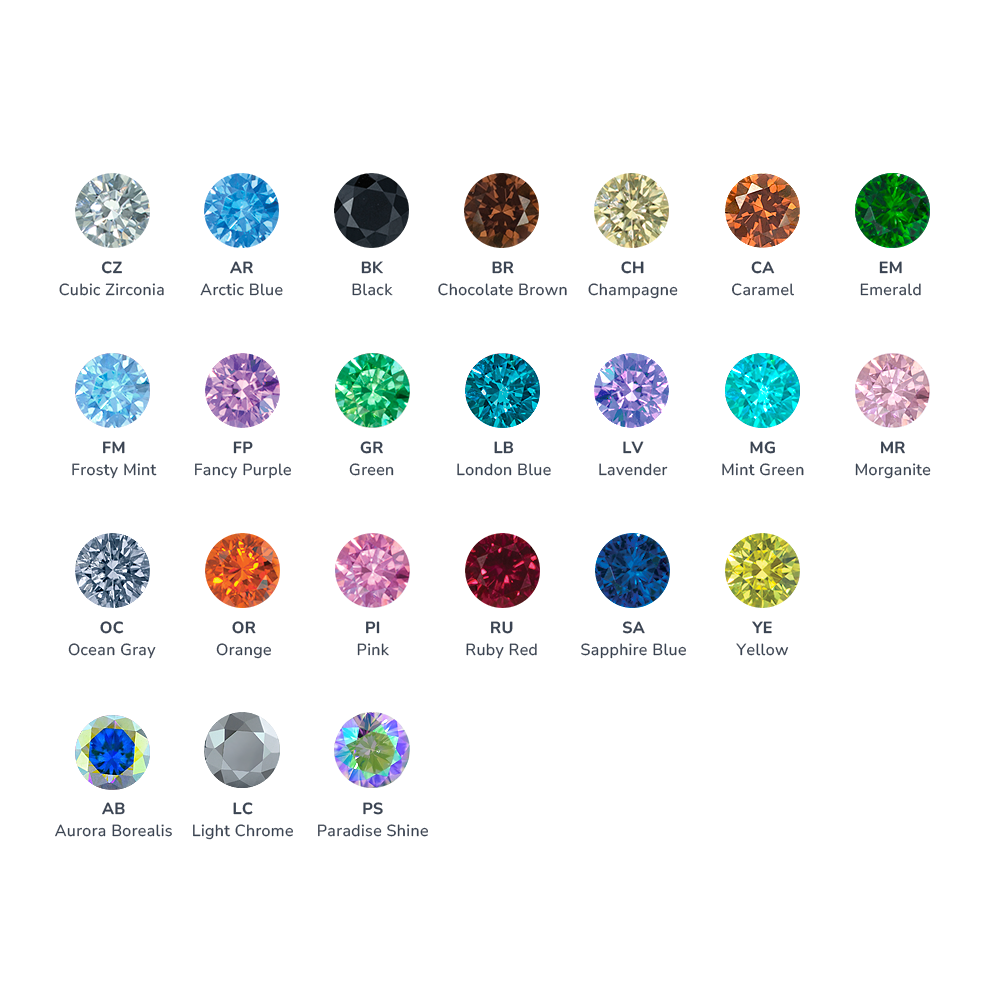 Titanium Bezel Set Gem – NeoMetal Inc